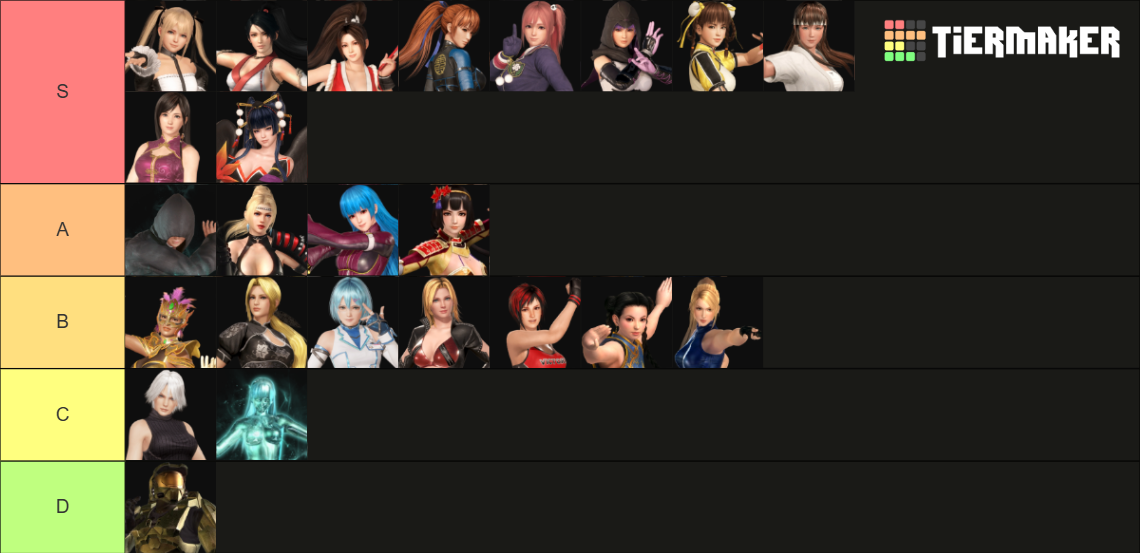 Girls of Dead or Alive Tier List (Community Rankings) - TierMaker