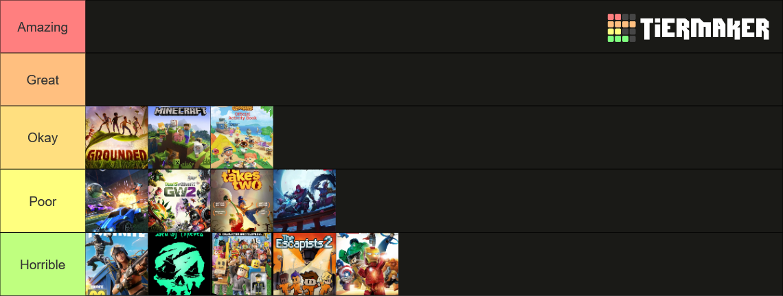 Video Games Ranked Tier List (Community Rankings) - TierMaker