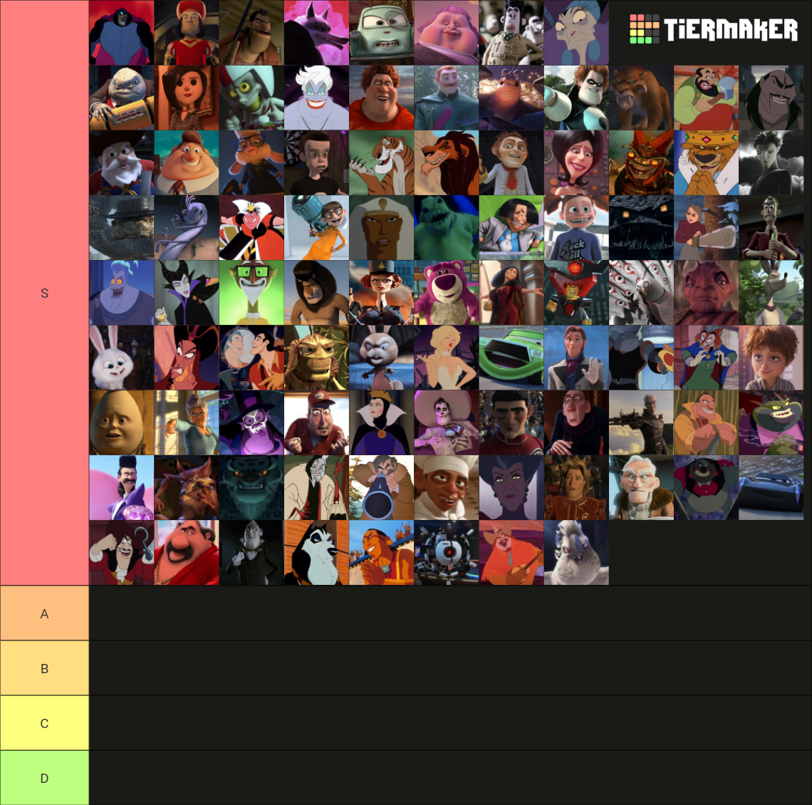 Ultimate animated movie villains Tier List (Community Rankings) - TierMaker