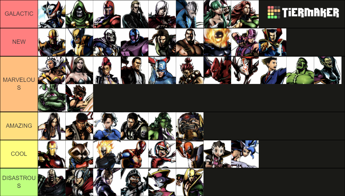 Ultimate Marvel vs. Capcom 3: Fate of Two Worlds Tier List (Community ...
