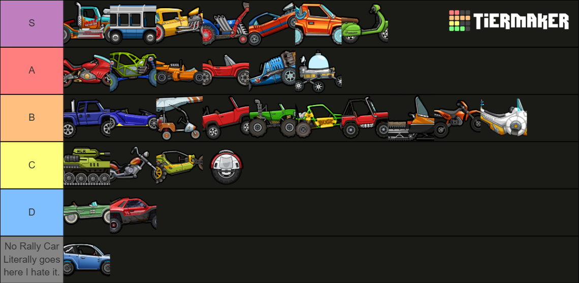 Hill climb racing 2 Vehicles Tier List (Community Rankings) - TierMaker