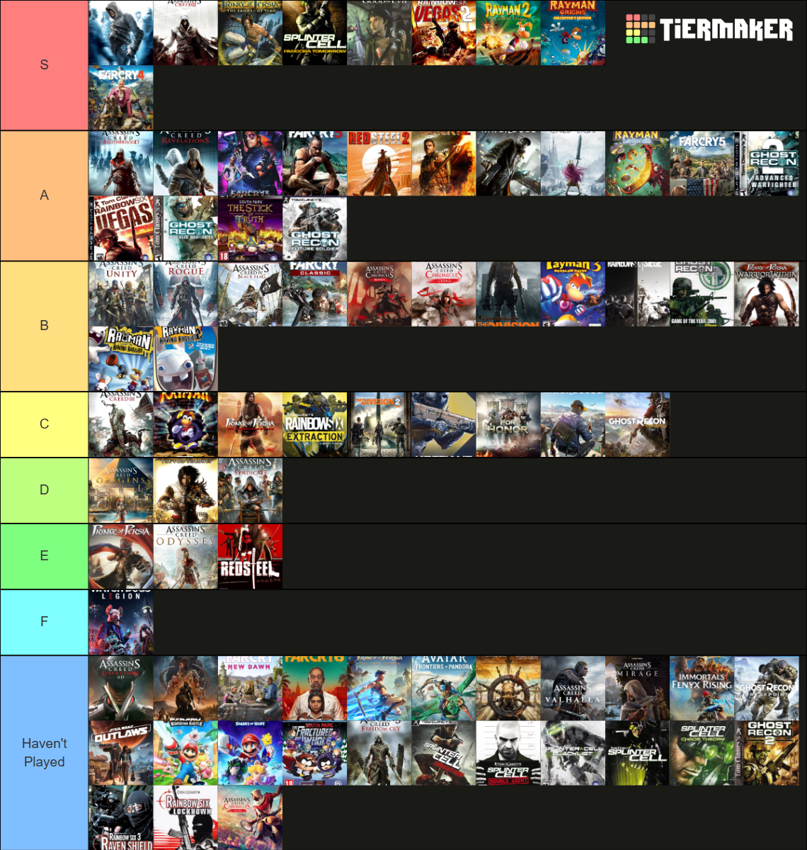 Ubisoft Games Tier List (Community Rankings) - TierMaker