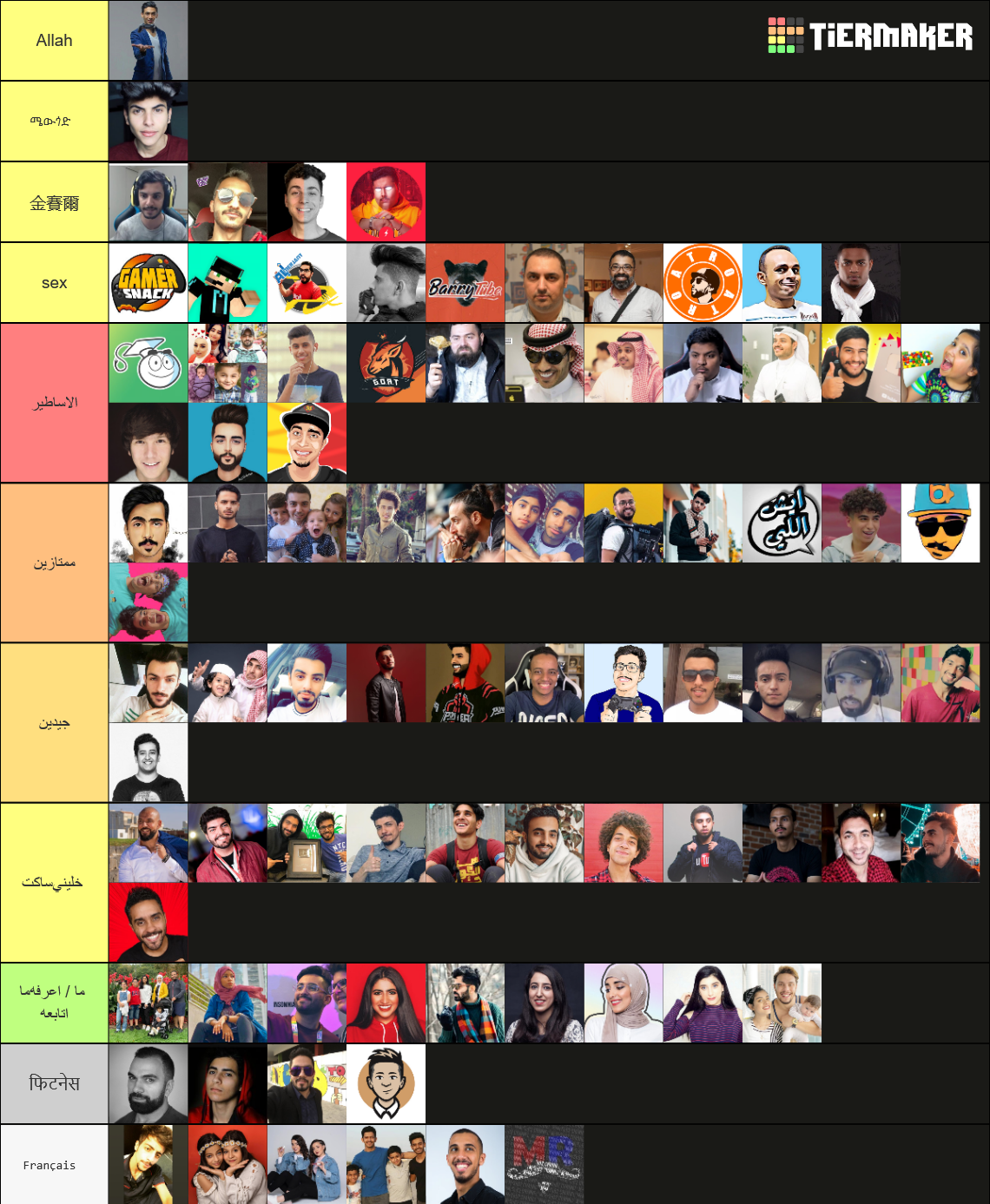Recent Saudi Arabia Tier Lists - TierMaker
