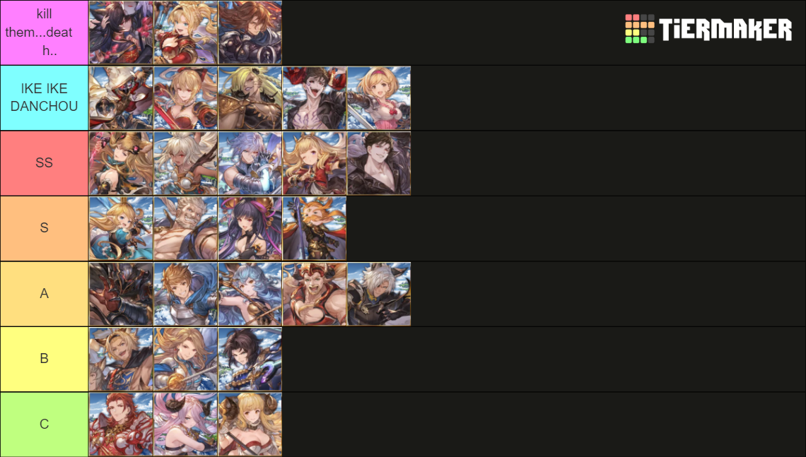 GBVS: Rising (Version 1.0) Tier List (Community Rankings) - TierMaker