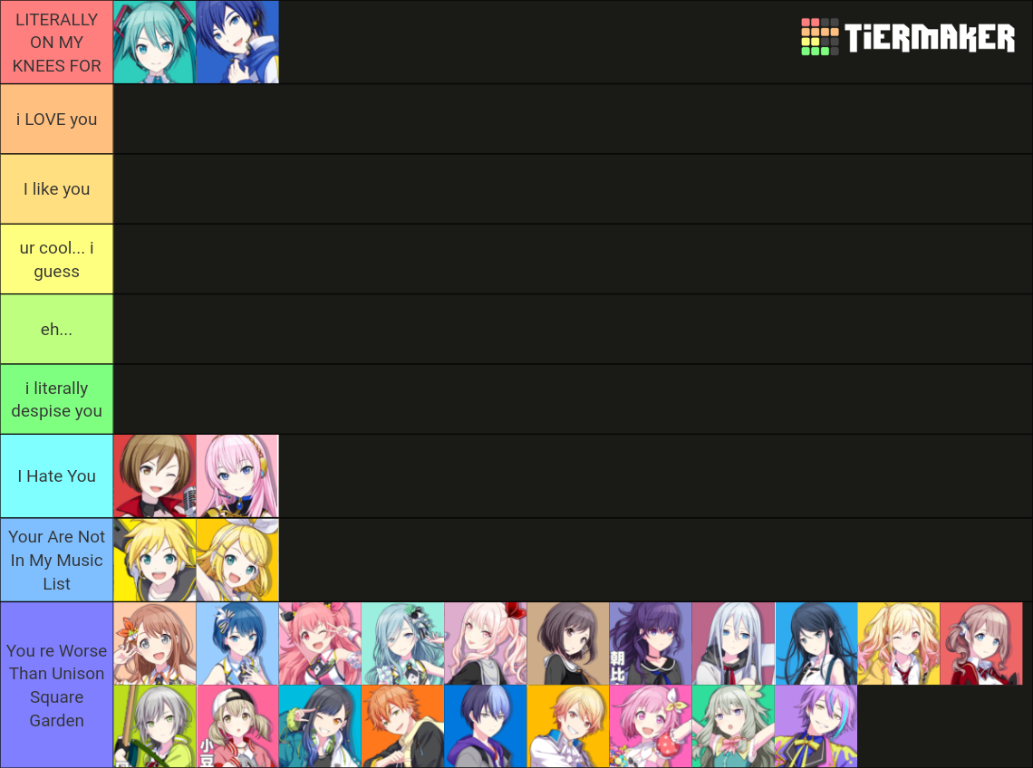 Project Sekai Character Ranking Tier List (Community Rankings) - TierMaker