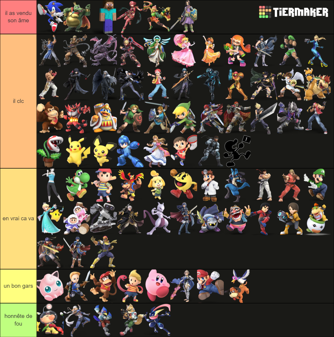 SSBU TIER LIST 10.1 Patch Tier List (Community Rankings) - TierMaker