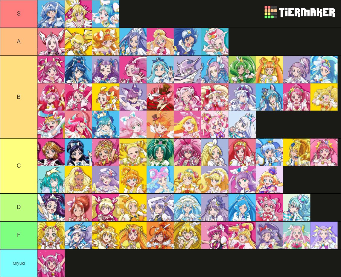 Precure 2024 Tier List (Community Rankings) - TierMaker