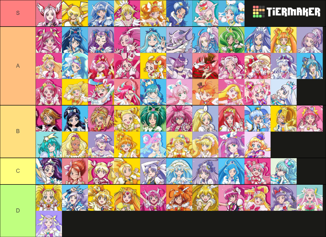 Precure 2024 Tier List (Community Rankings) - TierMaker