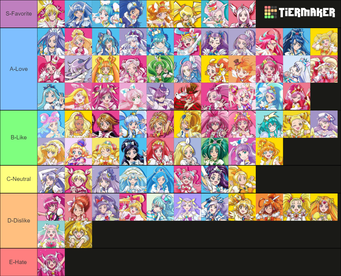 Precure 2024 Tier List (Community Rankings) - TierMaker