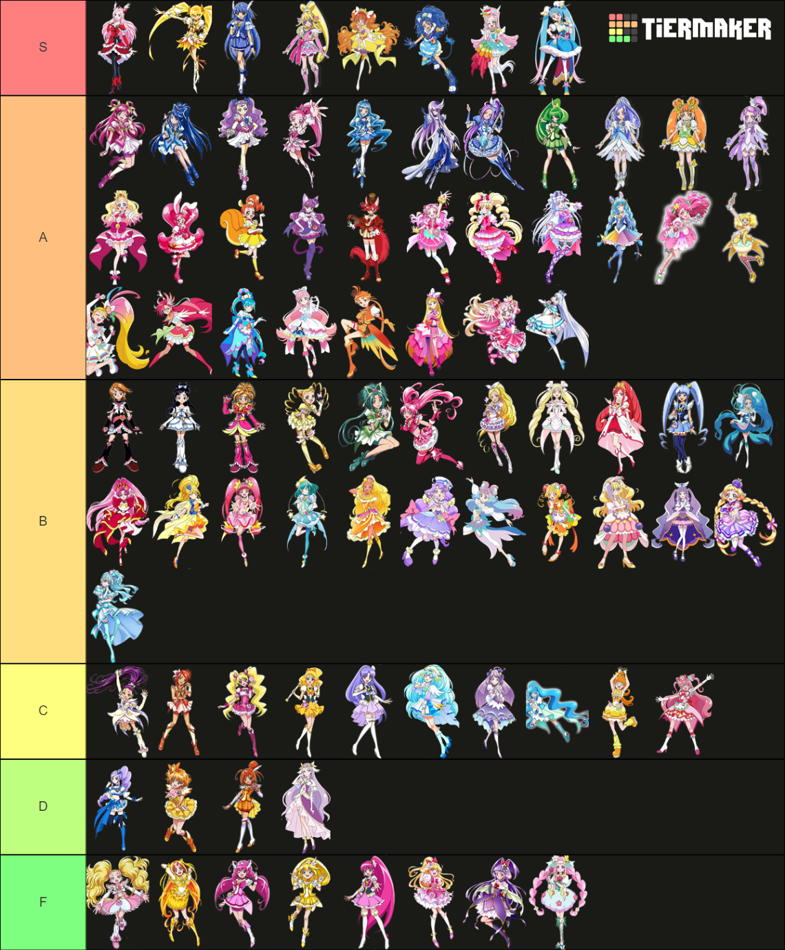 Precure Cures (+Dancing Star) **Wonderful Precure UPDATED!!! Tier List ...