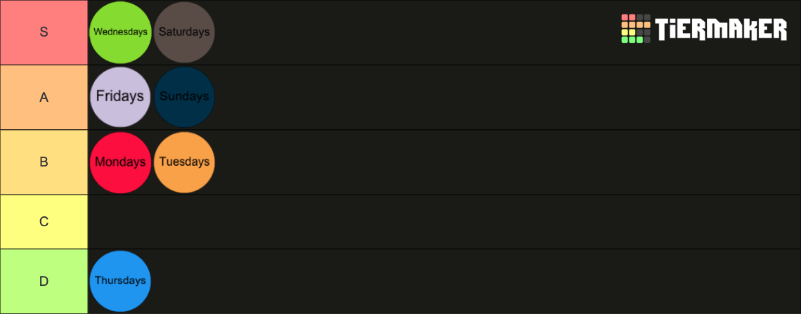 Days of the Week Tier List (Community Rankings) - TierMaker