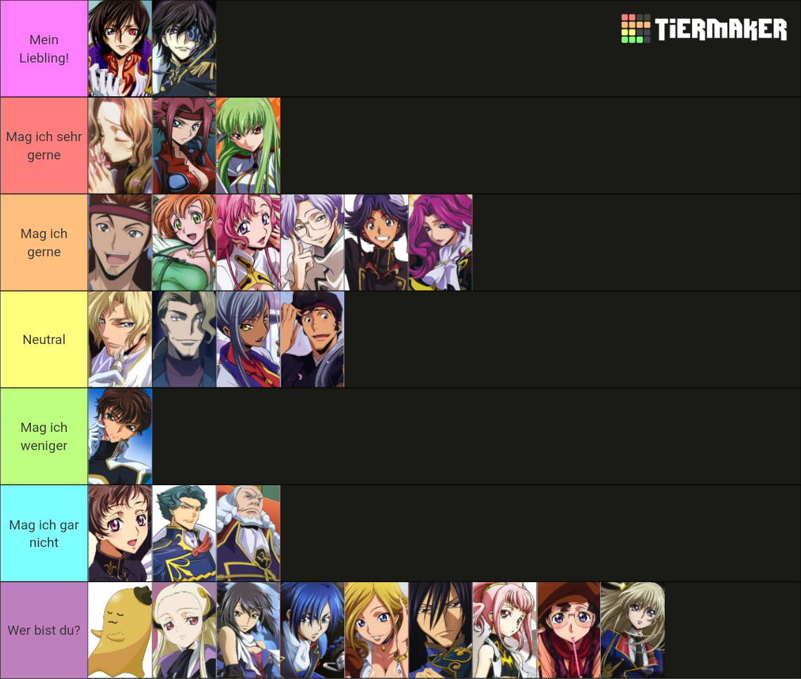 Code Geass Characters Tier List (Community Rankings) - TierMaker