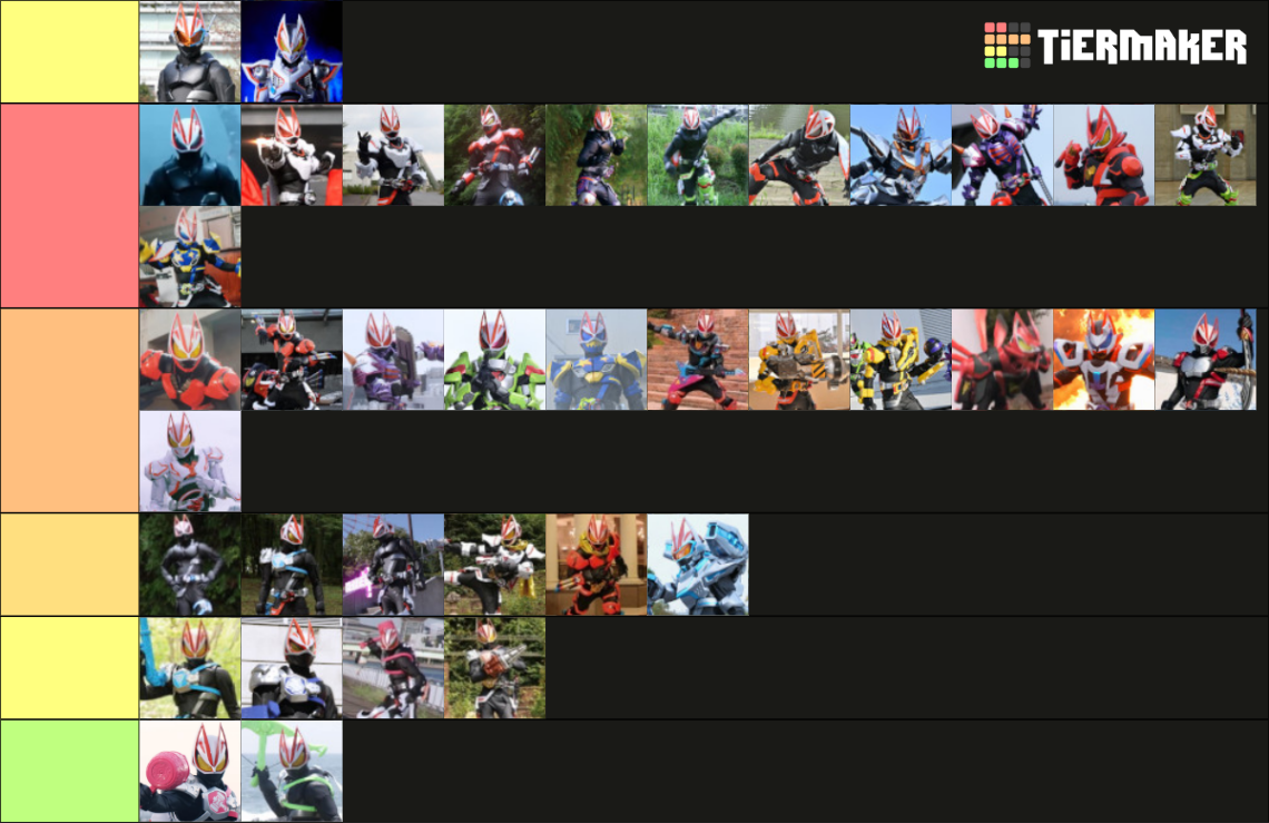 Kamen Rider Geats Riders & Forms Tier List (Community Rankings) - TierMaker
