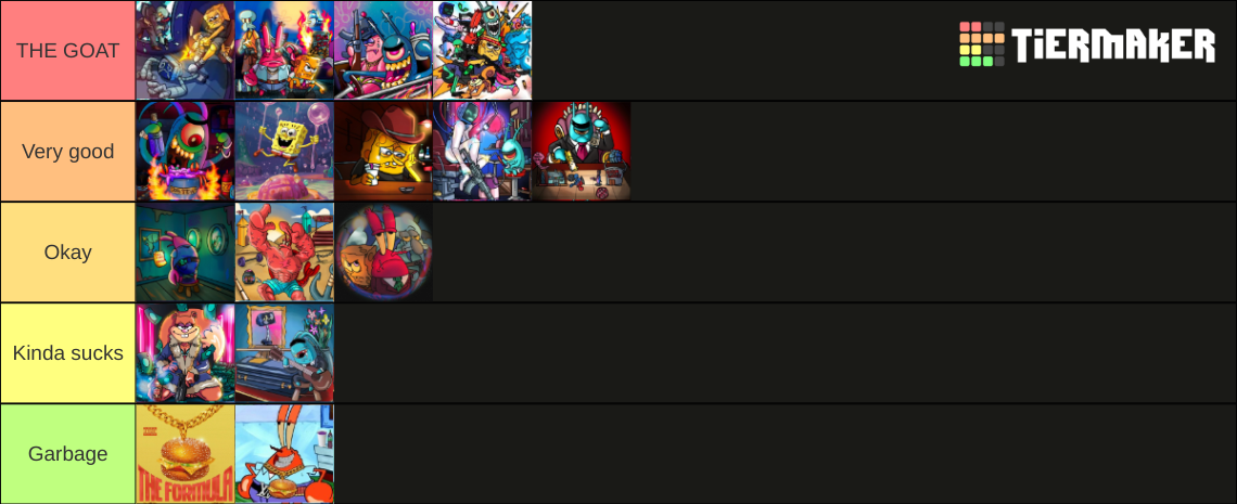 Glorb ai Spongebob Songs Tier List (Community Rankings) - TierMaker