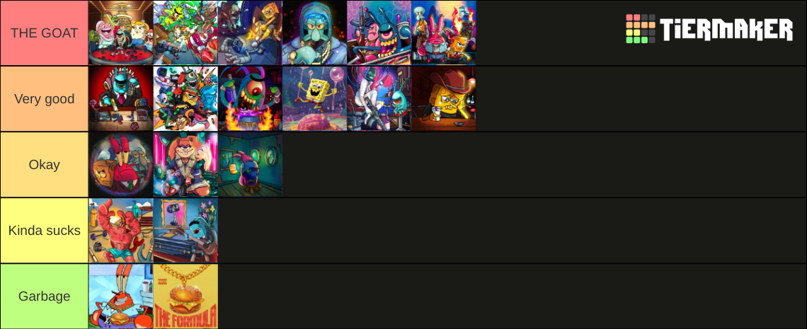 Glorb ai Spongebob Songs Tier List (Community Rankings) - TierMaker