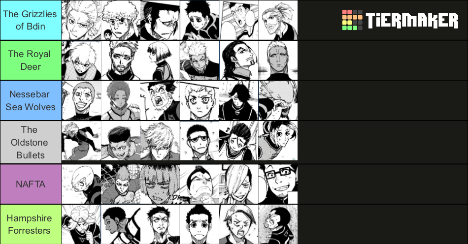 Blue lock 100+ character Tier List (Community Rankings) - TierMaker