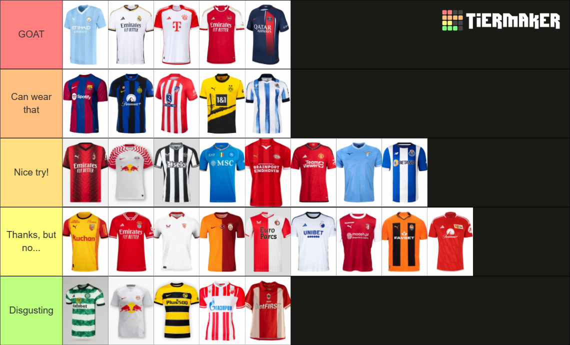 UEFA Champions League 23/24 Home Kit Tier List (Community Rankings ...
