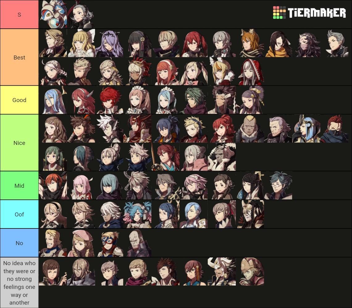 FE Fates all characters Tier List (Community Rankings) - TierMaker