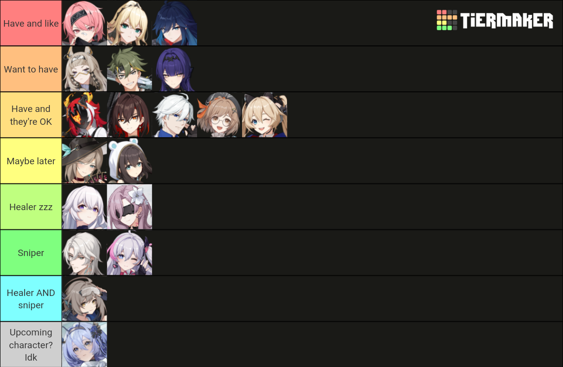 Strinova Chart List Tier List (Community Rankings) - TierMaker
