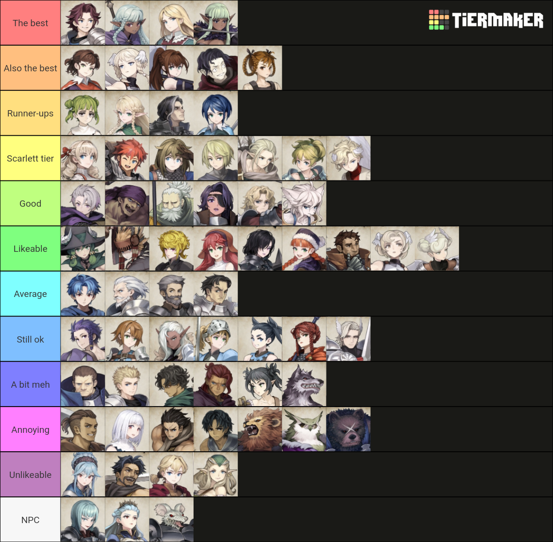 Unicorn Overlord Characters Tier List (Community Rankings) - TierMaker