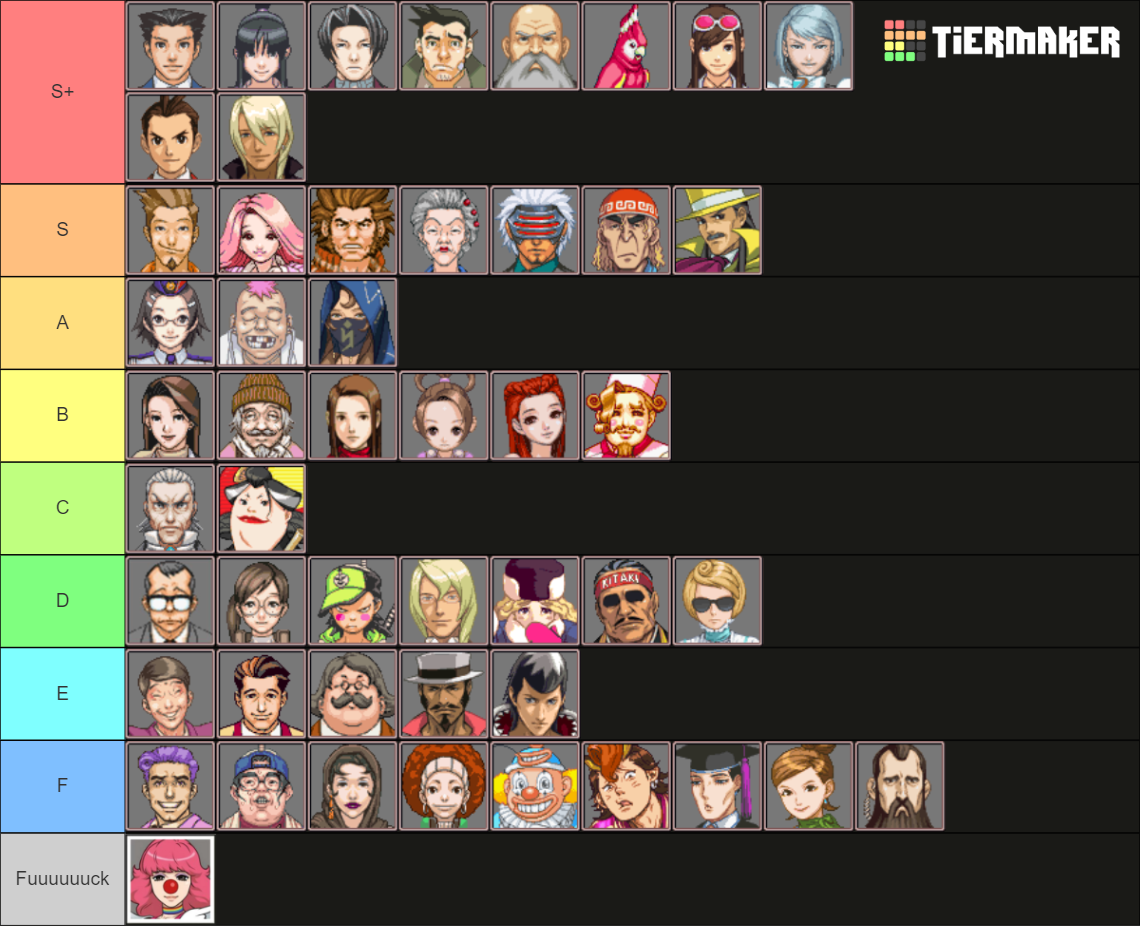 All Ace Attorney Characters Tier List (Community Rankings) - TierMaker