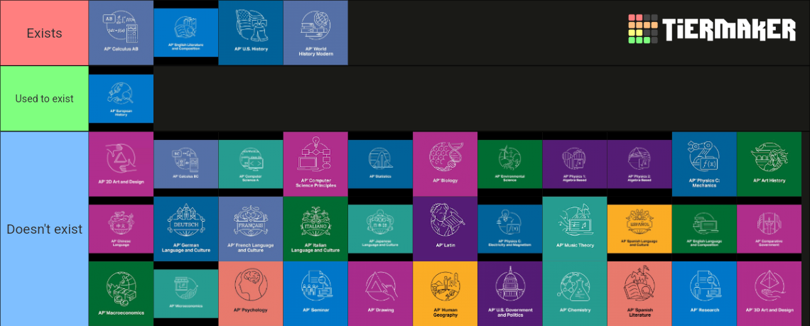 AP Classes Tier List (Community Rankings) - TierMaker