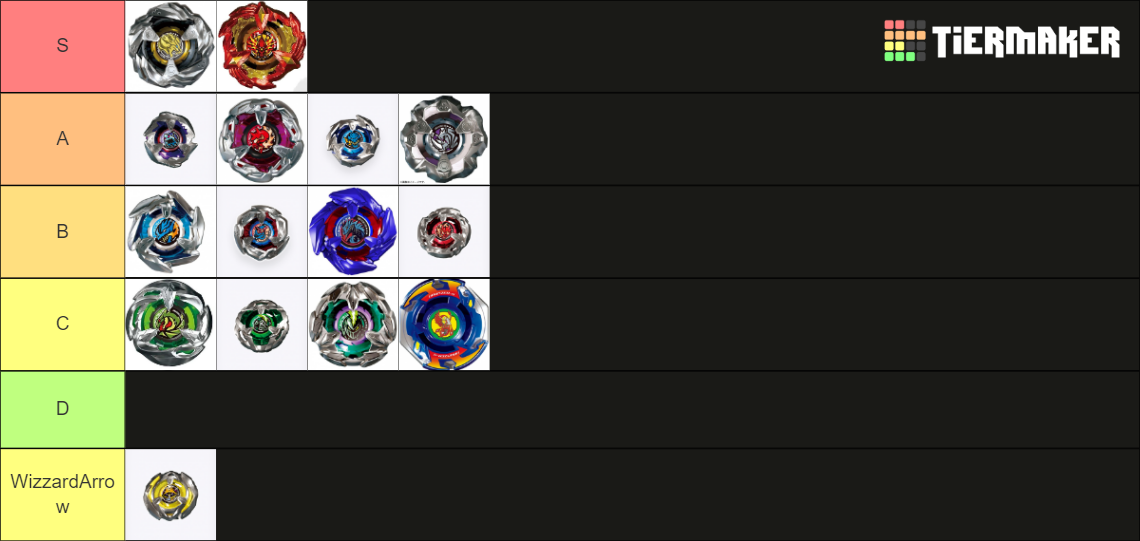 Beyblade X {oct 2023} Tier List (Community Rankings) - TierMaker