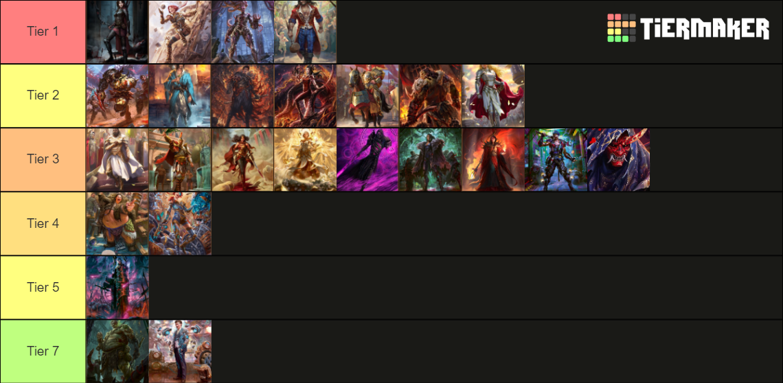 Heavy Hitters CC Tier List (Community Rankings) - TierMaker