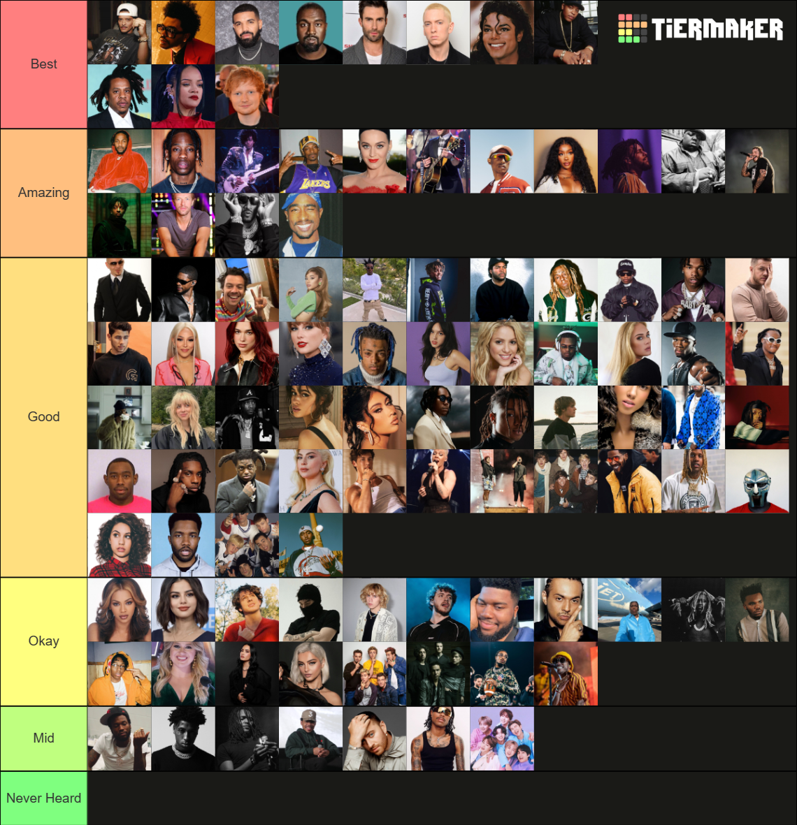 100 Artist TierList Tier List (Community Rankings) - TierMaker