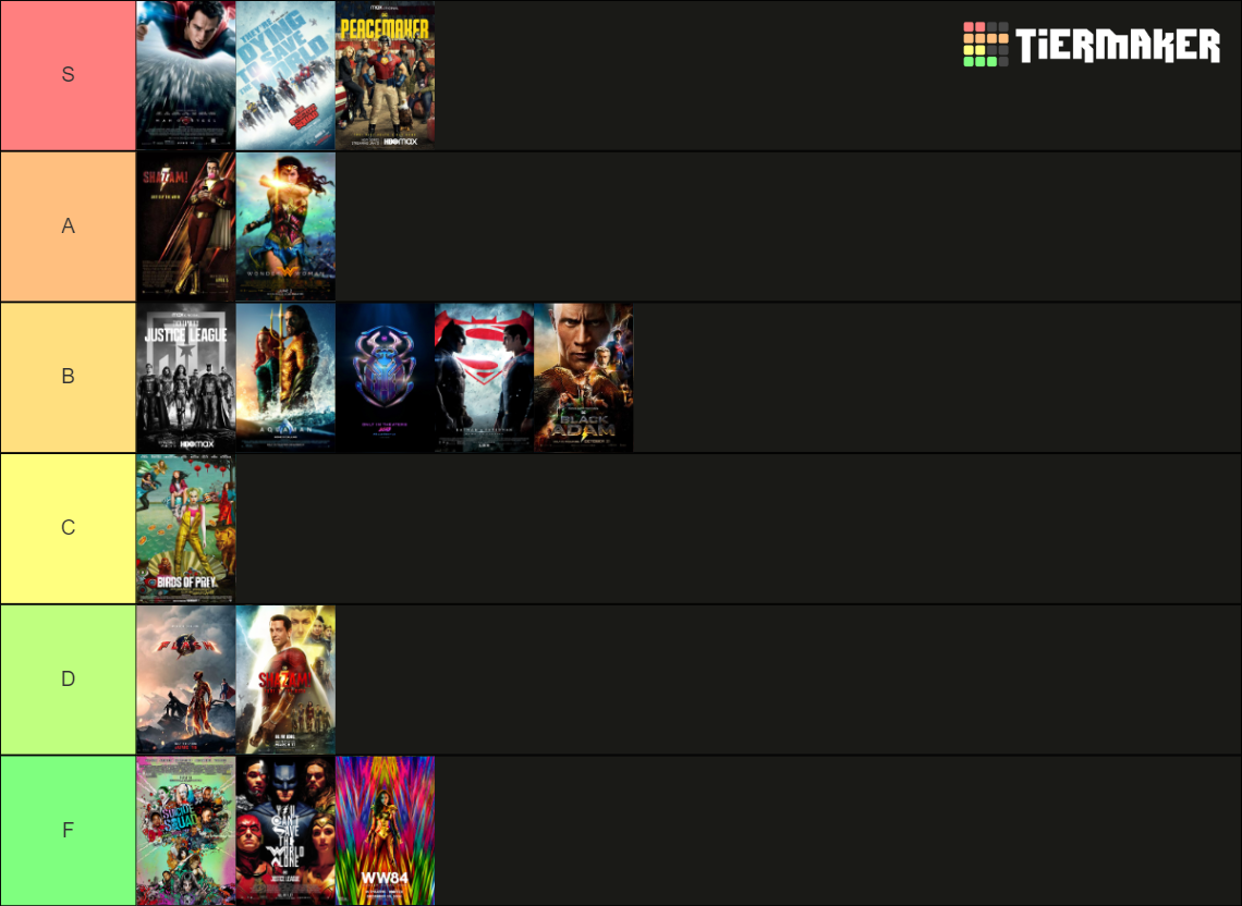 DCEU Ranking (2013-2023) Tier List (Community Rankings) - TierMaker DCEU Ranking (2013-2023) Tier List (Community Rankings) - TierMaker