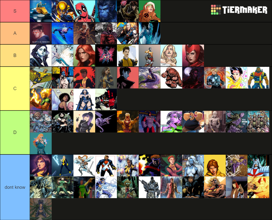 X-Men (70 Mutants) Tier List (Community Rankings) - TierMaker