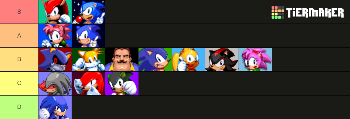Sonic 3 AIR Extra Slot Characters updated Tier List (Community Rankings ...
