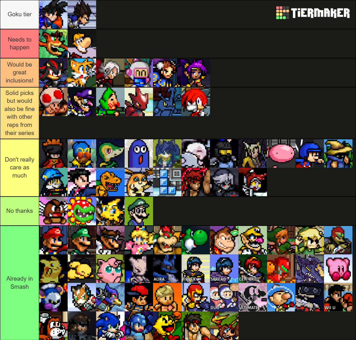 Super Smash Bros. Crusade v0.9.5 [Updated] Tier List (Community ...