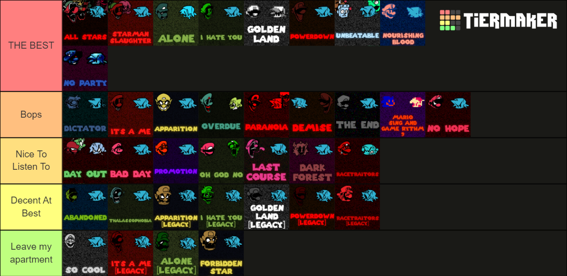 Mario's Madness V2 (V2, Legacy and more!) Tier List (Community Rankings) - TierMaker