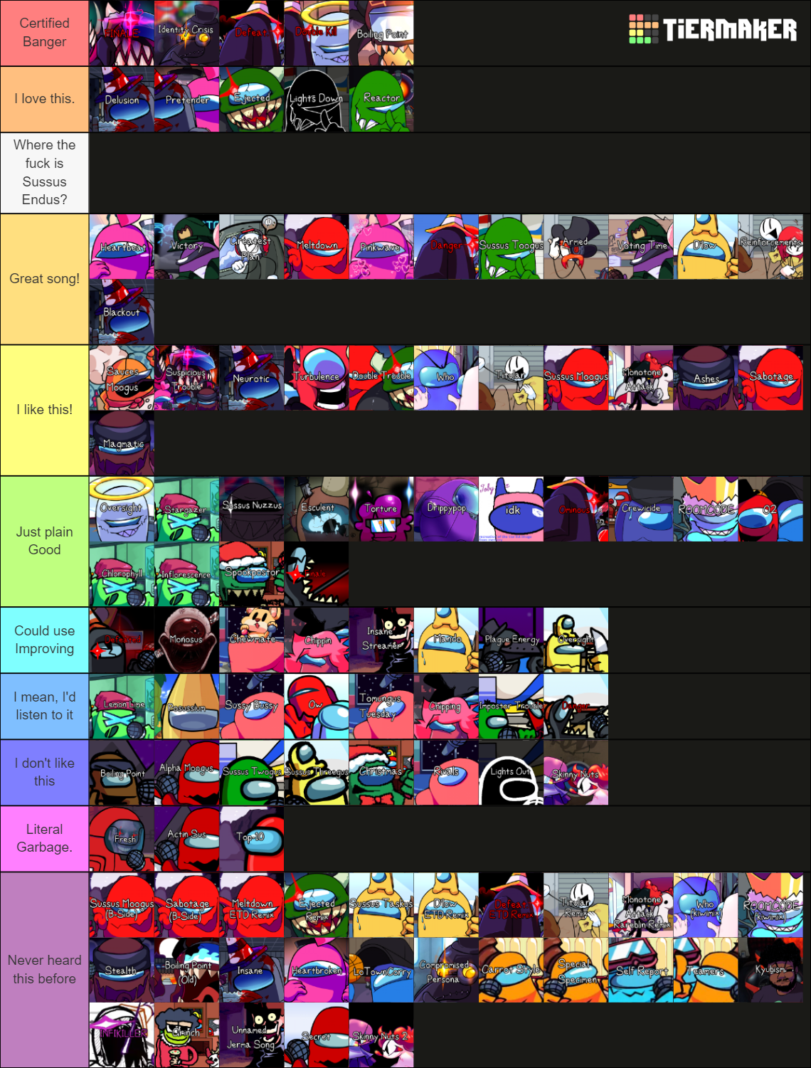 The ULTIMATE FNF VS Impostor ! Tier List (Community Rankings) - TierMaker