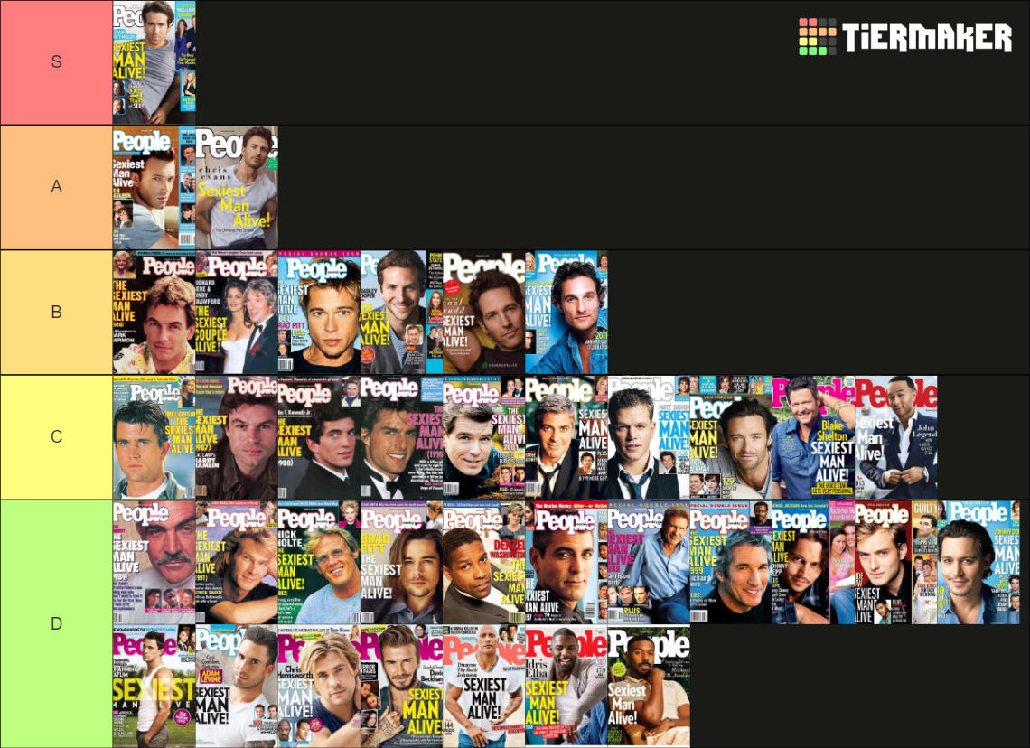People Magazine's Sexiest Man Alive Tier List (Community Rankings ...