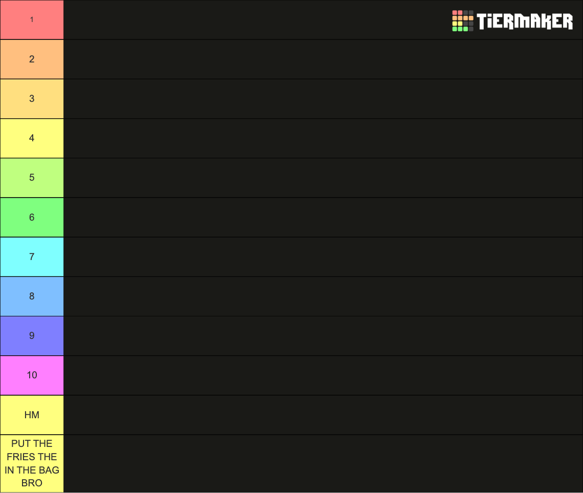 My Hero Academia (150+ Characters) Tier List (Community Rankings ...