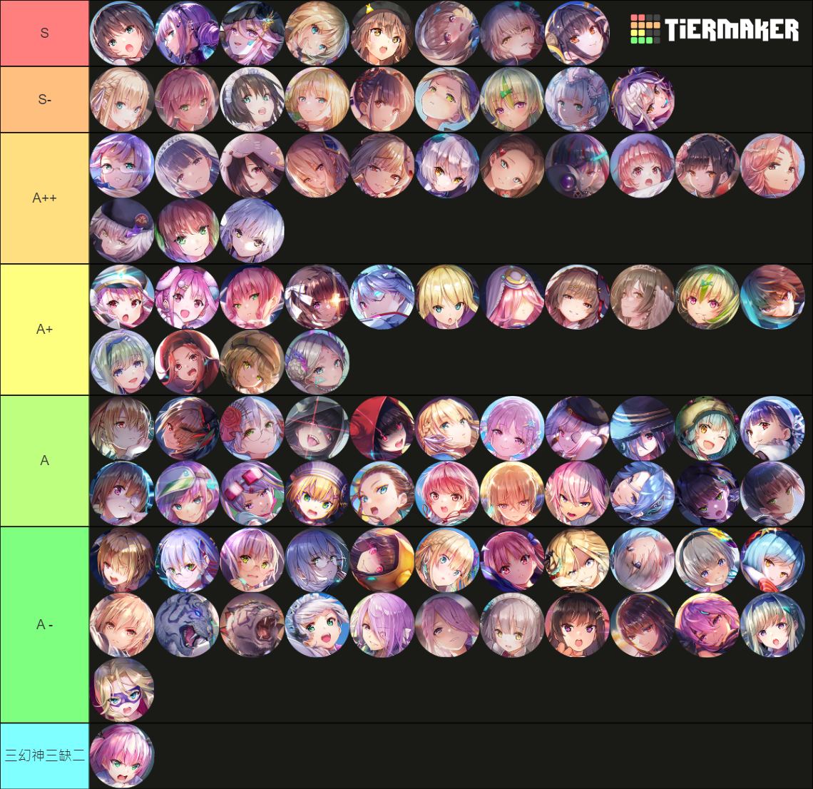 Heaven Burns Red SS Styles Maker Tier List (Community Rankings) - TierMaker