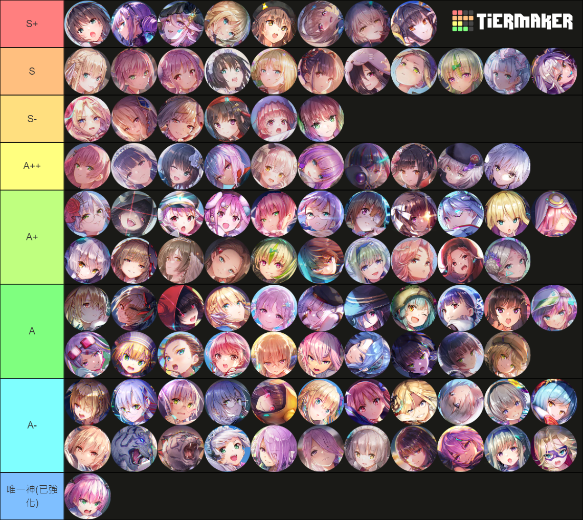 Heaven Burns Red SS Styles Maker Tier List (Community Rankings) - TierMaker