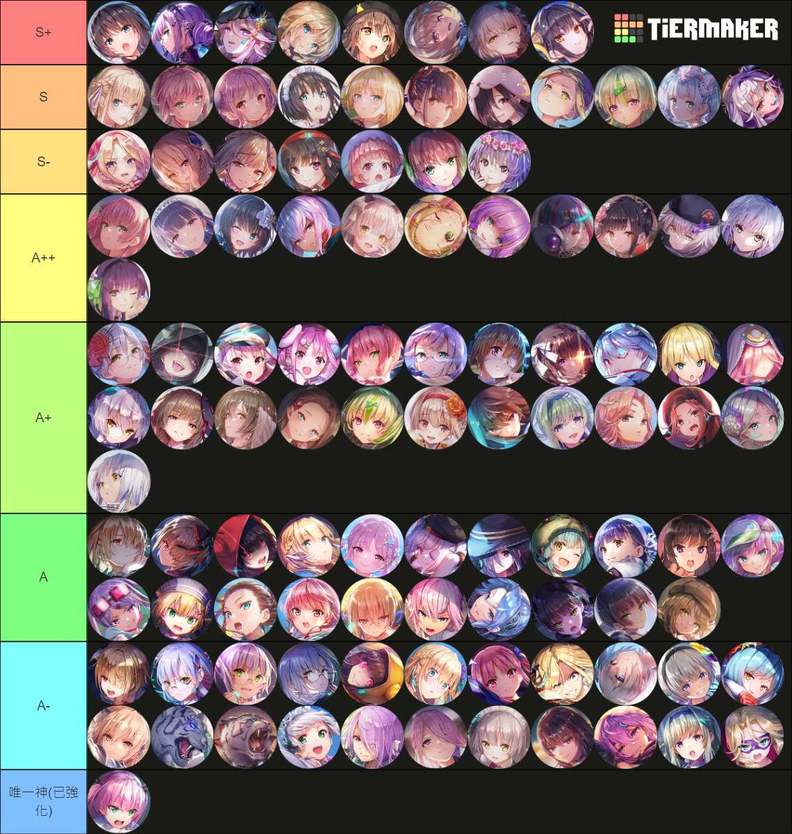 Heaven Burns Red SS Styles Maker Tier List (Community Rankings) - TierMaker