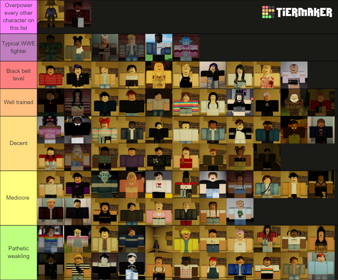 Roblox Flicker characters (as of Feb 16th 2021) Tier List (Community ...
