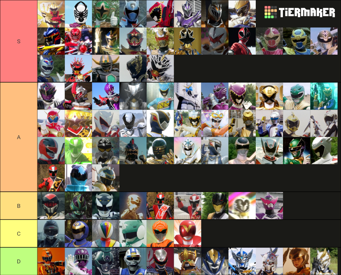 Super Sentai - ALL Sixths & Extras Tier List (Community Rankings ...