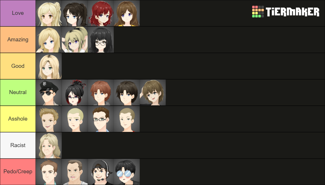 Class of '09 Characters Tier List (Community Rankings) - TierMaker