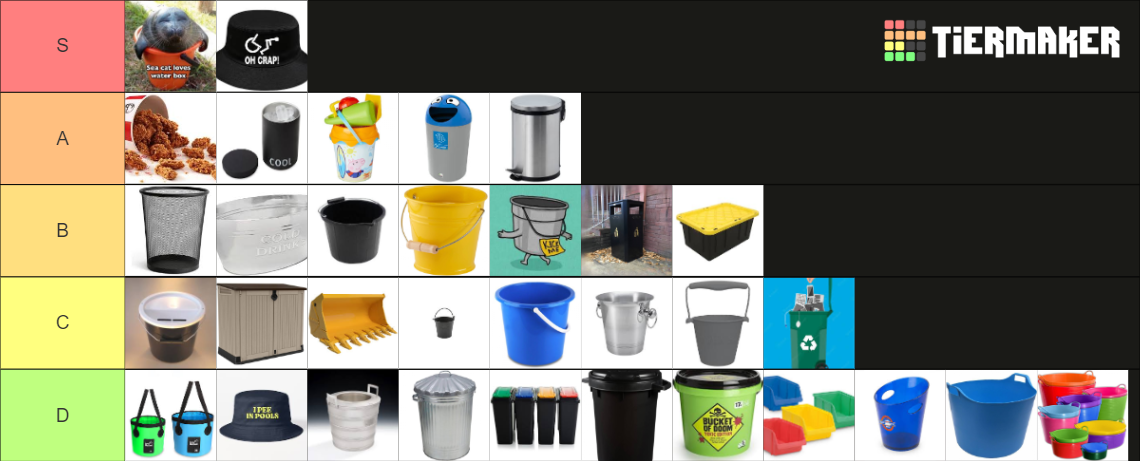 Buckets and containers ranker (+30 containers!) Tier List (Community ...
