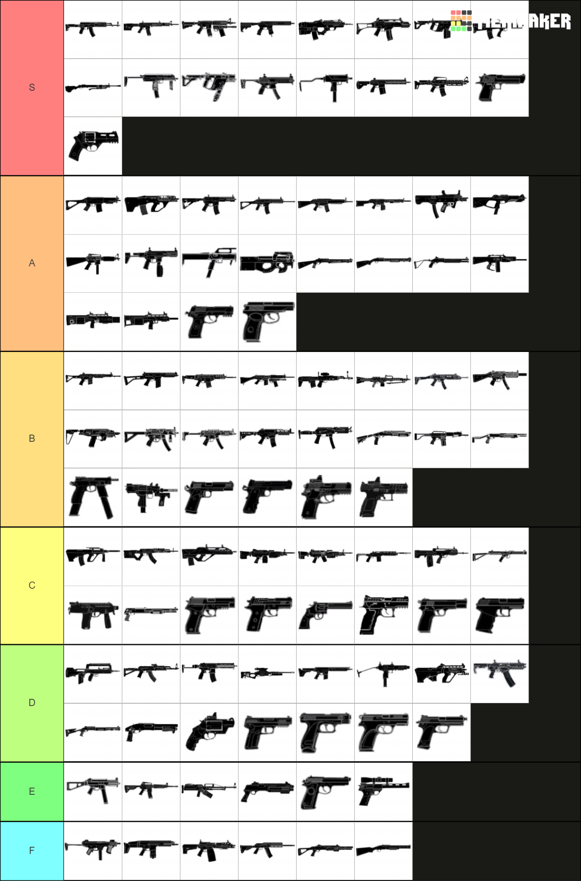 Guns in Rainbow Six Siege Tier List (Community Rankings) - TierMaker