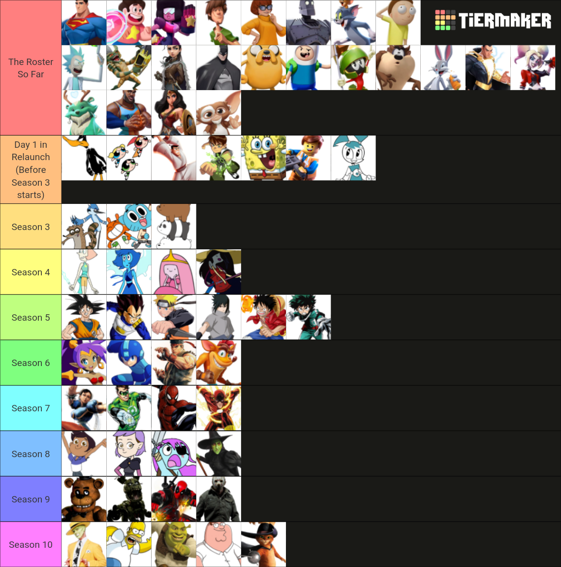 MultiVersus: Relaunch (Make a Roster) Tier List (Community Rankings ...