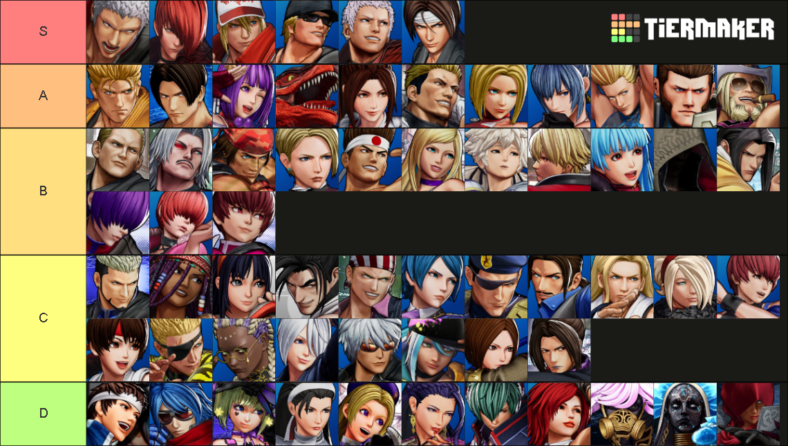 The King of Fighters XV Tier List (Community Rankings) - TierMaker