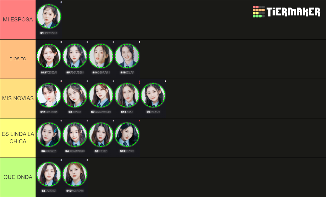 tripleS members (until s16, 2023 august) Tier List (Community Rankings ...