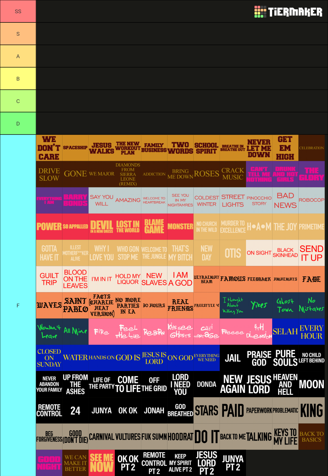 Every Kanye West Song (VULTURES UPDATE) Tier List (Community Rankings ...
