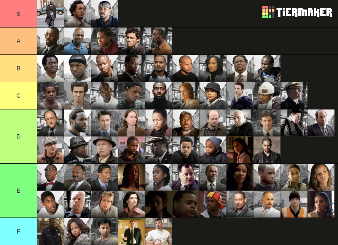 The Wire Characters Tier List (Community Rankings) - TierMaker